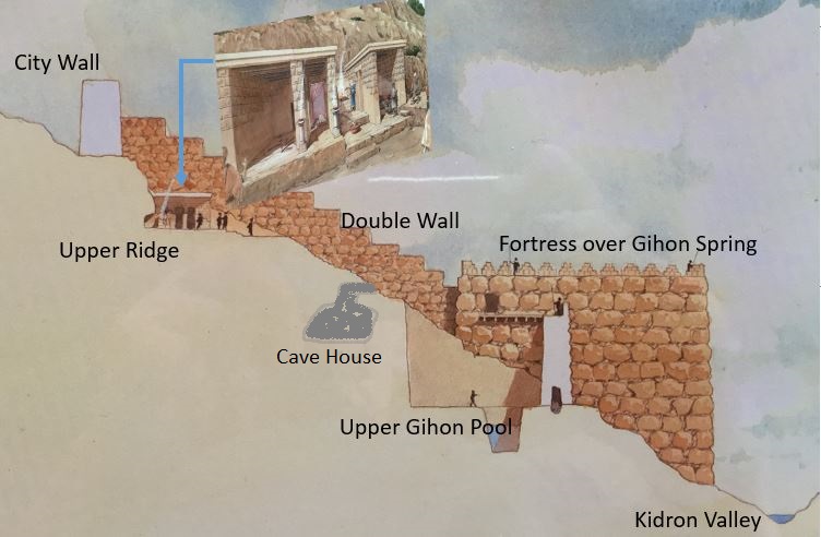 Israel's Hidden Ancient Facts: Ancient Chronology of Jerusalem's Holy Rock