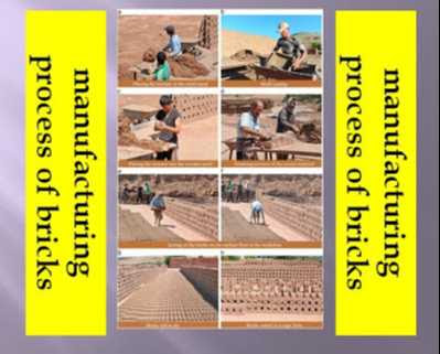 BRICK TYPES OF BRICKS TESTTING OF BRICKS MANUFACTURING OF BRICKS ...