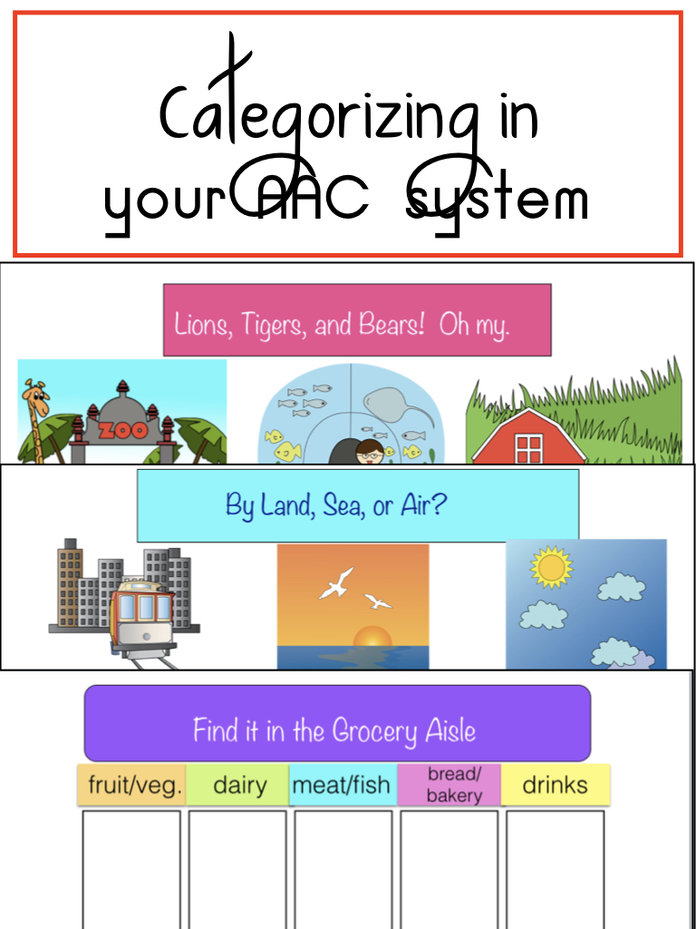 Categorizing Your Way to AAC Navigation | Kidz Learn Language