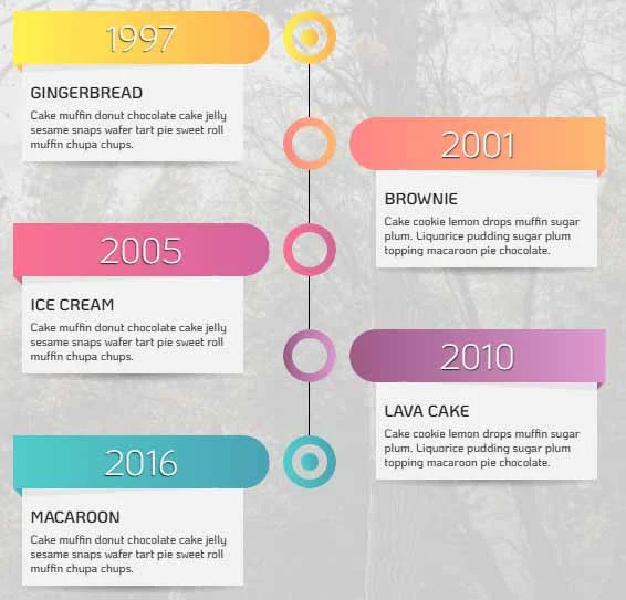 Top 11 Most Beautiful Responsive CSS Infographics