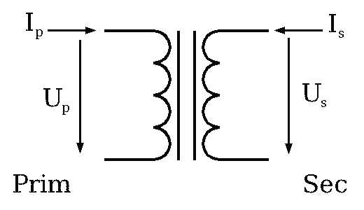 Electrical Power Engineering: Dasar Transformator