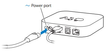 APPLE TV GUIDE: Apple tv 2nd generation - connect guide
