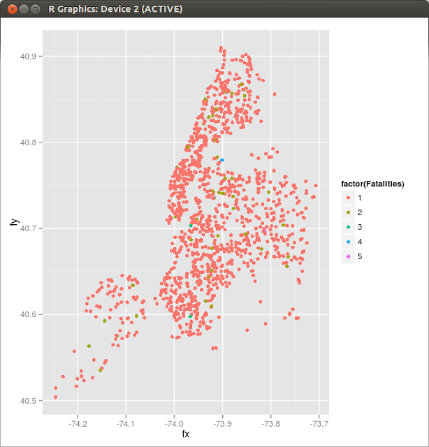 Open design and architecture: Building a multi-layer map in R using ...