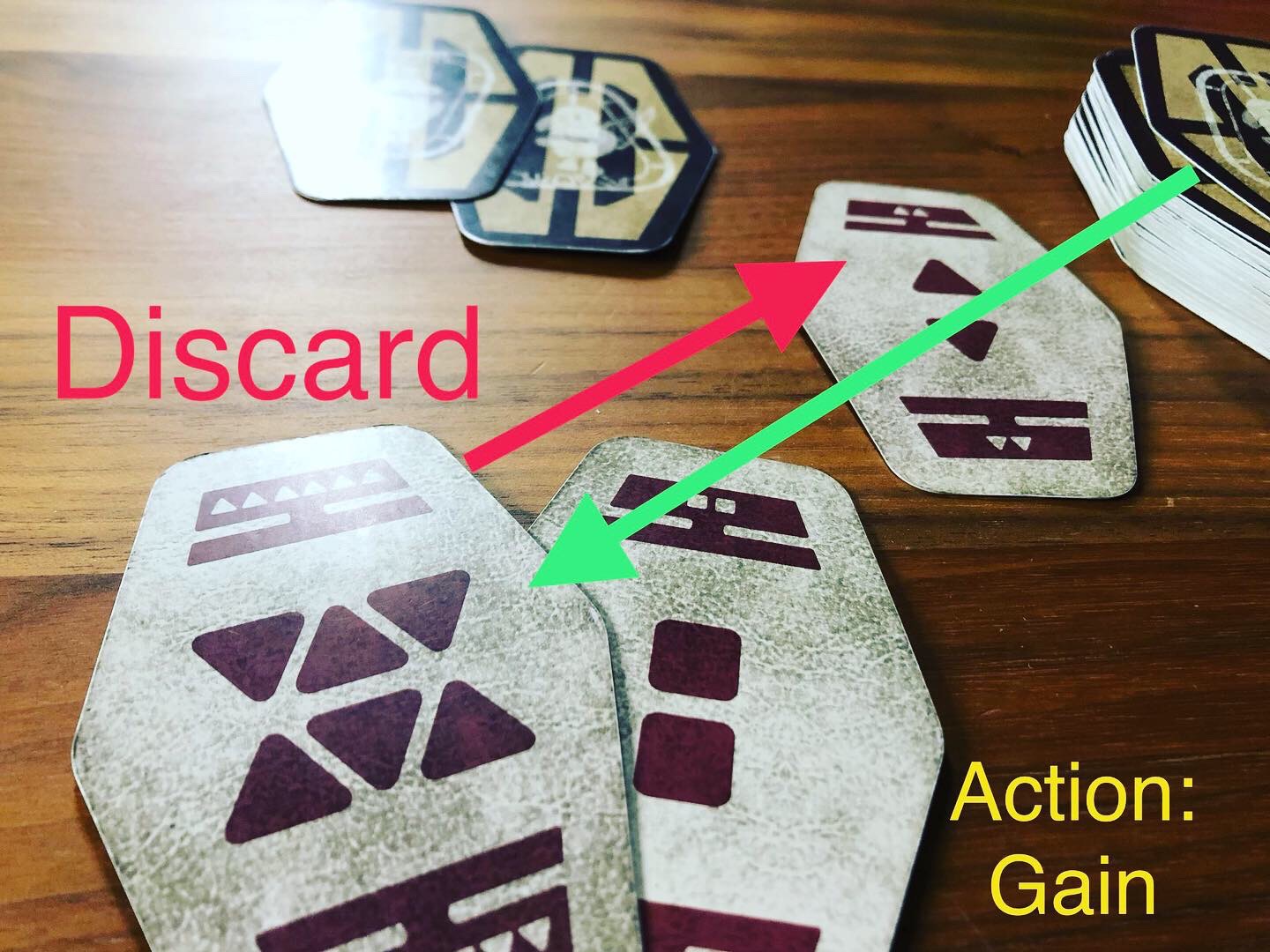 Daily Sabacc: Sabacc Rules Explained