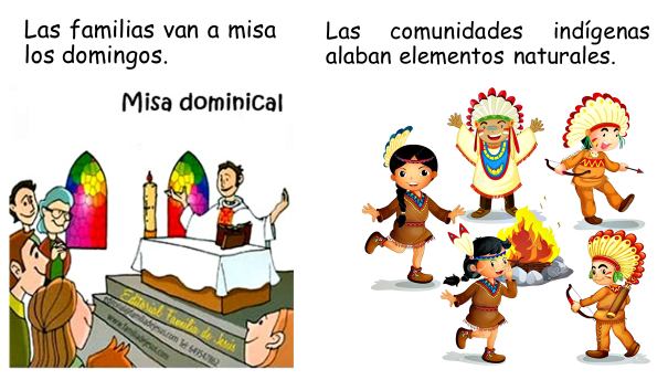 Luz Marina Quintero Moncada: CLASE 2. VIVO Y CONVIVO. LAS COSTUMBRES Y ...