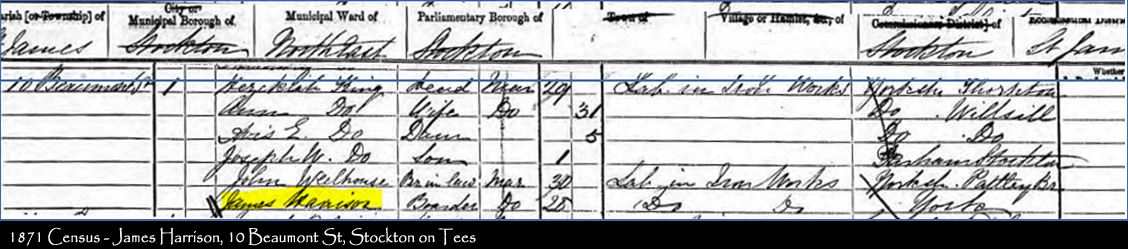 Sanderson Trattles Family History: 2018