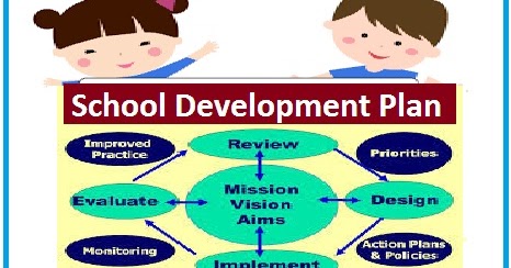 SCHOOL DEVELOPEMENT PLAN (SDP) FORM ~ JDkidecha : Official Websie