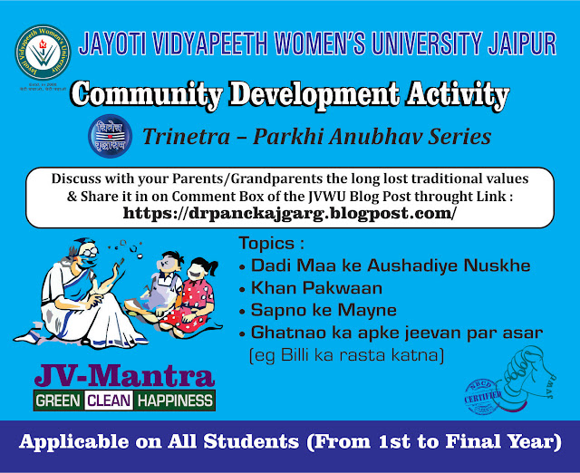 JAYOTI VIDYAPEETH WOMEN UNIVERSITY