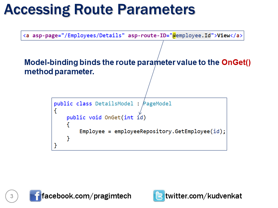 Sql Server Net And C Video Tutorial Route Parameters In Core Razor Pages Slides
