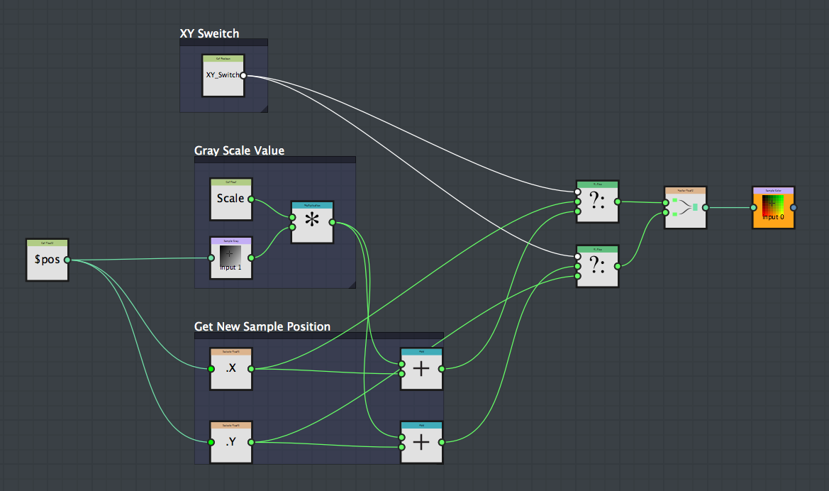 P-diary: Substance Designer 5 Tips : Pixel Processor で画像を歪ませる