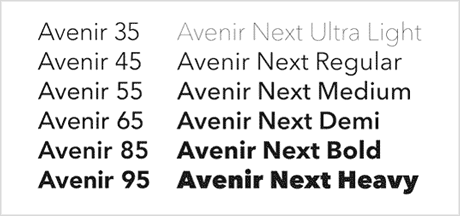Advanced Typography & Publication Design: AVENIR