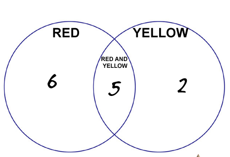 Web Optimisation, Maths and Puzzles: "A Puzzle A Day" - Flowers, and ...