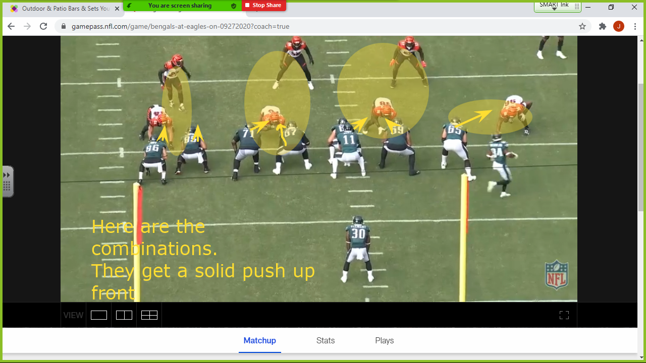 Breaking down the game- Football Film Study 101: NFL and College ...
