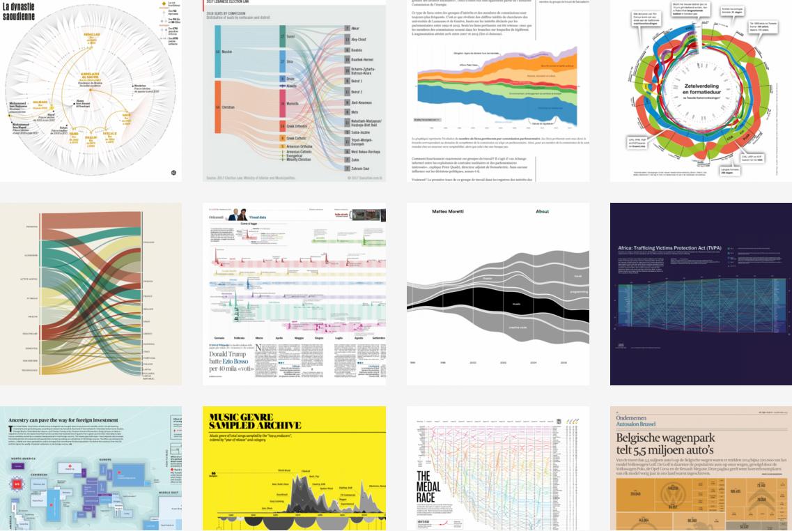 BRAIN-COMPUTER INTERFACES over EEG: Creating EEG Graphs from Raw Data