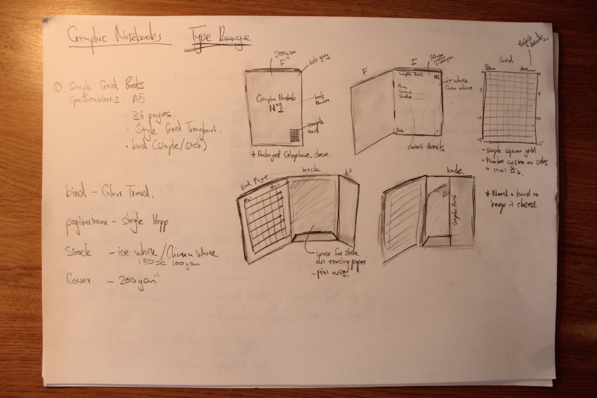 Final Major Project: Graphic Notebooks