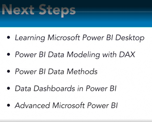 Power BI : Power BI Essential Training