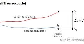 Cara Kerja Termokopel