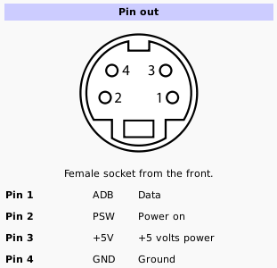 teensy: Apple Desktop Bus