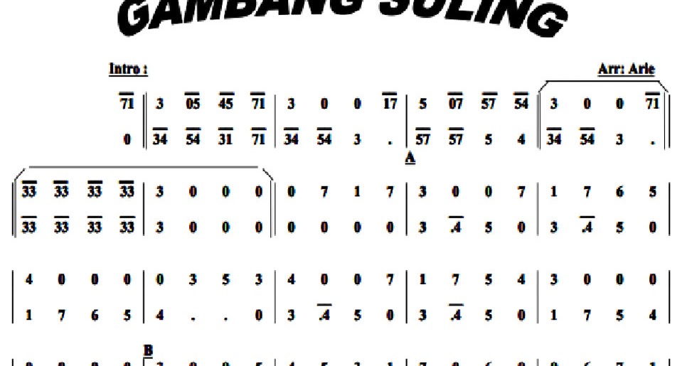 Gambang Suling Menggunakan Tangga Nada - Perumperindo.co.id