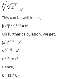Frank Chapter 9 Indices ICSE Solutions Class 9 Math
