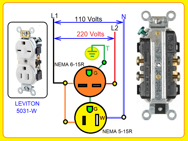 coparoman: Tomacorriente dúplex de voltaje dual