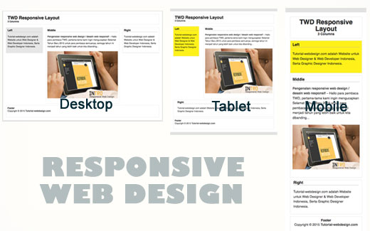 Tutorial Cara Membuat Desain Web Responsive - Basileus7