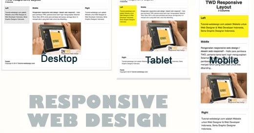 Tutorial Cara Membuat Desain Web Responsive - Basileus7