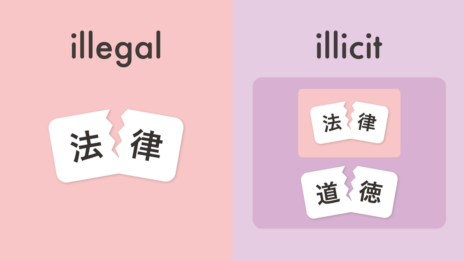 illegal と illicit の違いとは？