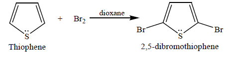 Electriphilic Substitution in Thiophene