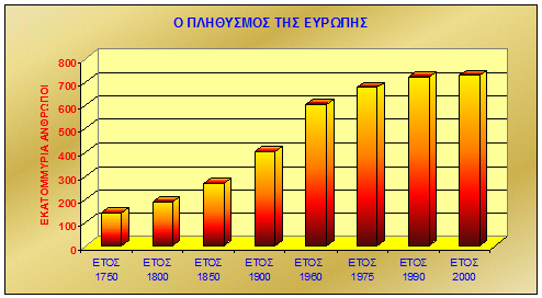ΤΠΕ Ε΄ ΔΗΜΟΤΙΚΟΥ: ΥΠΟΛΟΓΙΣΤΙΚΑ ΦΥΛΛΑ (EXCEL) - ΔΡΑΣΤΗΡΙΟΤΗΤΑ 4