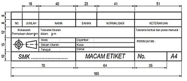 Suyandi Sinaga: ETIKET GAMBAR TEKNIK MESIN