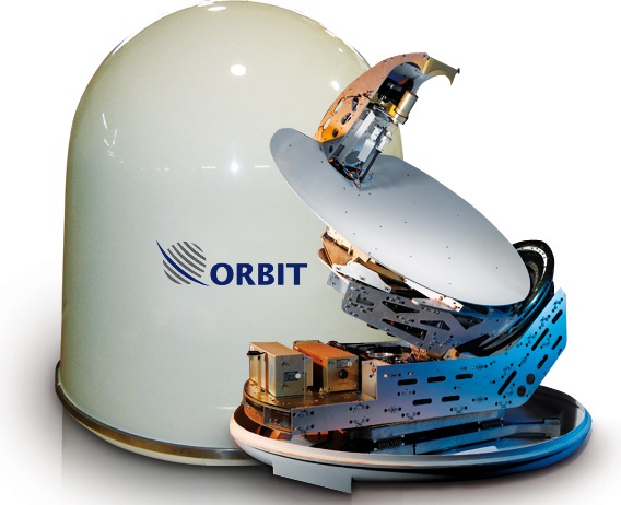 Israel Orbit : Teknologi komunikasi satelit, datalink, pelacakan ...