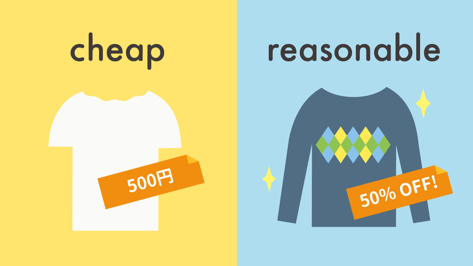 cheap と reasonable の違いとは？
