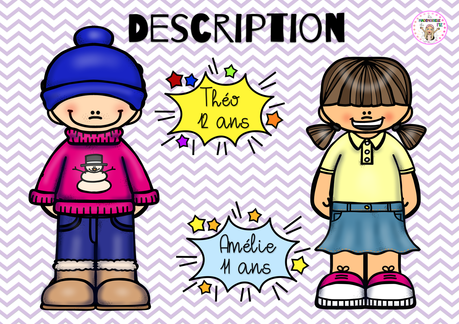 Description des vêtements