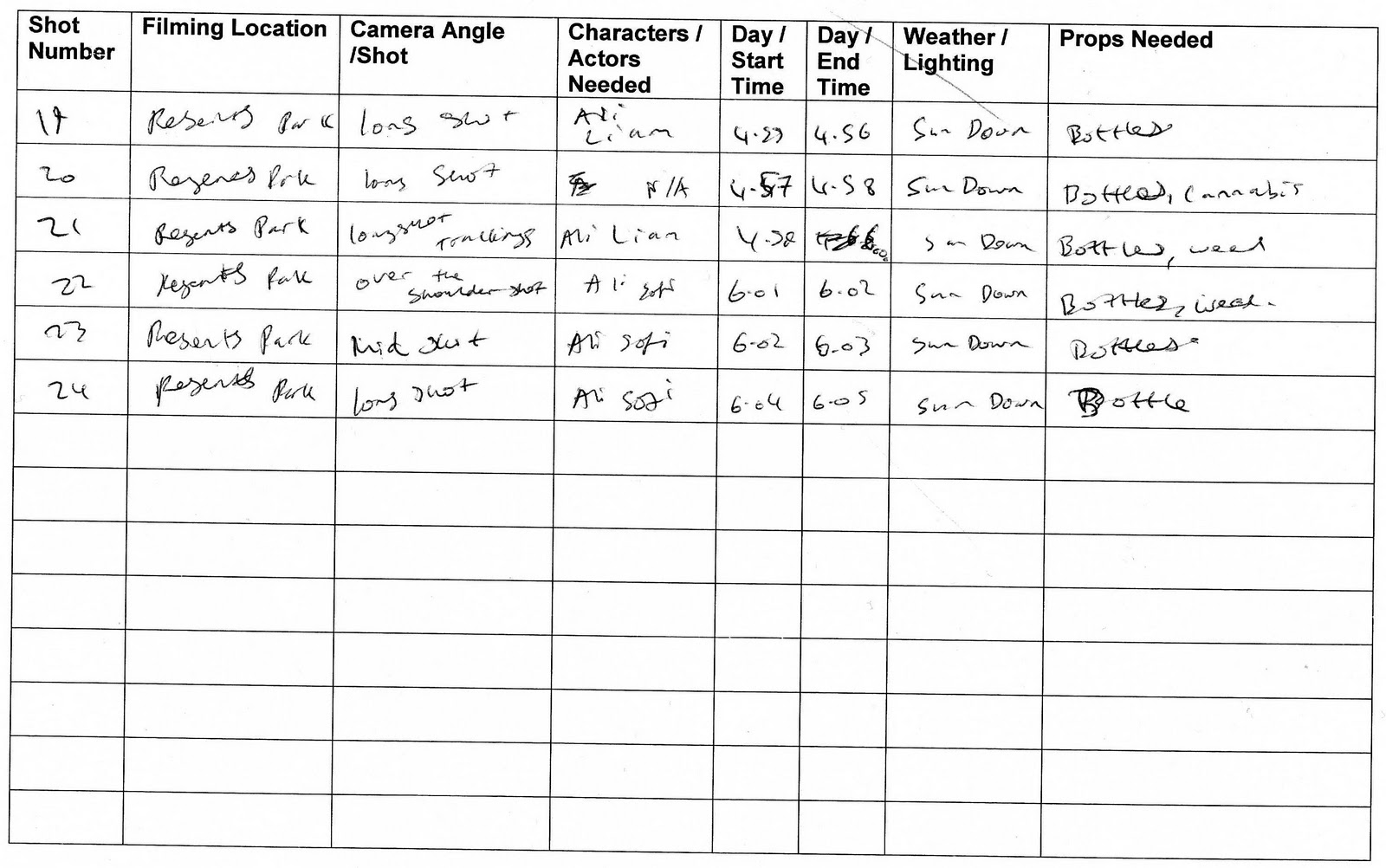 G321 Thriller Project: Filming schedule