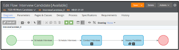 Configuring A Case Hierarchy In PEGA || Rules and Rule Types In PEGA