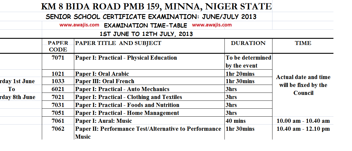 2014 NECO Time Table |Neco SSCE 2016 Time Table - TheNecoTimeTable.Com