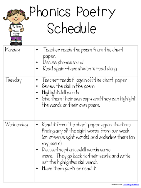 Teaching ELA Standards with Poetry - Teacher by the Beach