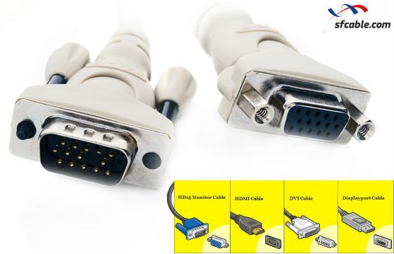Types of Monitor Cable - SFCABLE