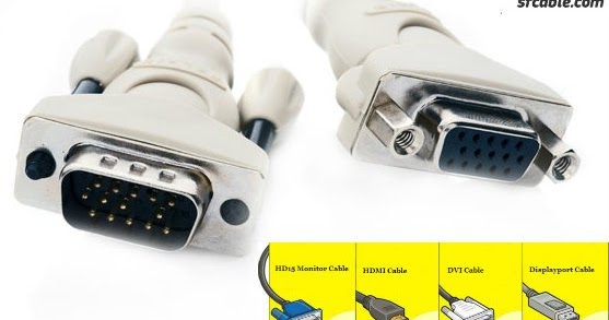 Different Types of Monitor Cables