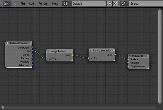 TutorialField.blogspot.com: Blender 2.5 - Cycles - alpha channel