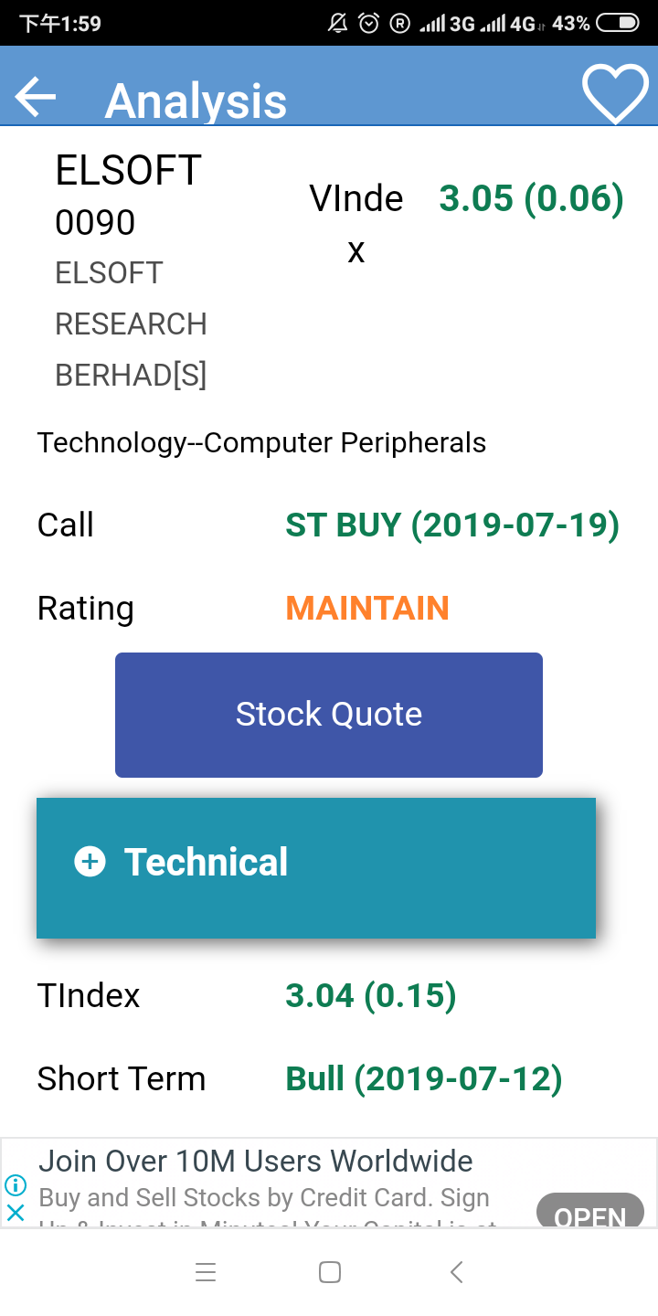 余光成浅谈投资: Elsoft 艾尔软体0090 技术与基本面向好，RM0.985買入。