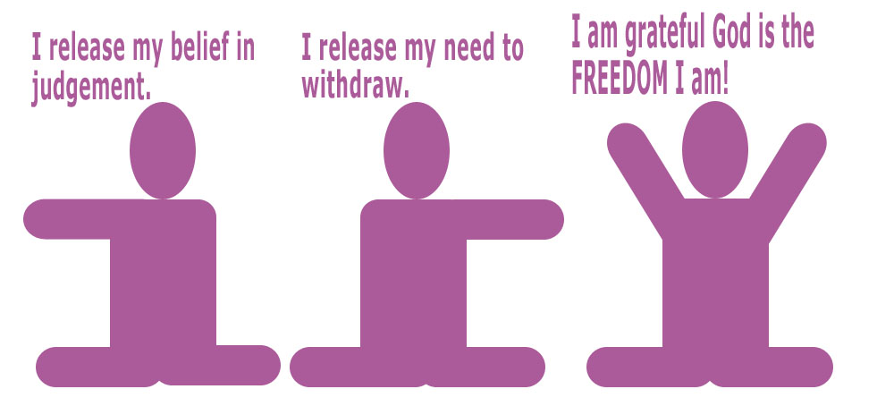 Isolation Is Not Freedom – Center for Spiritual Living Capistrano Valley