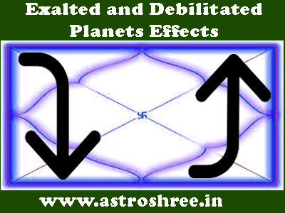 Exalted And Debilitated Planets In Vedic Astrology