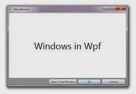 typps: Custom popup and windows in WPF the MVVM way
