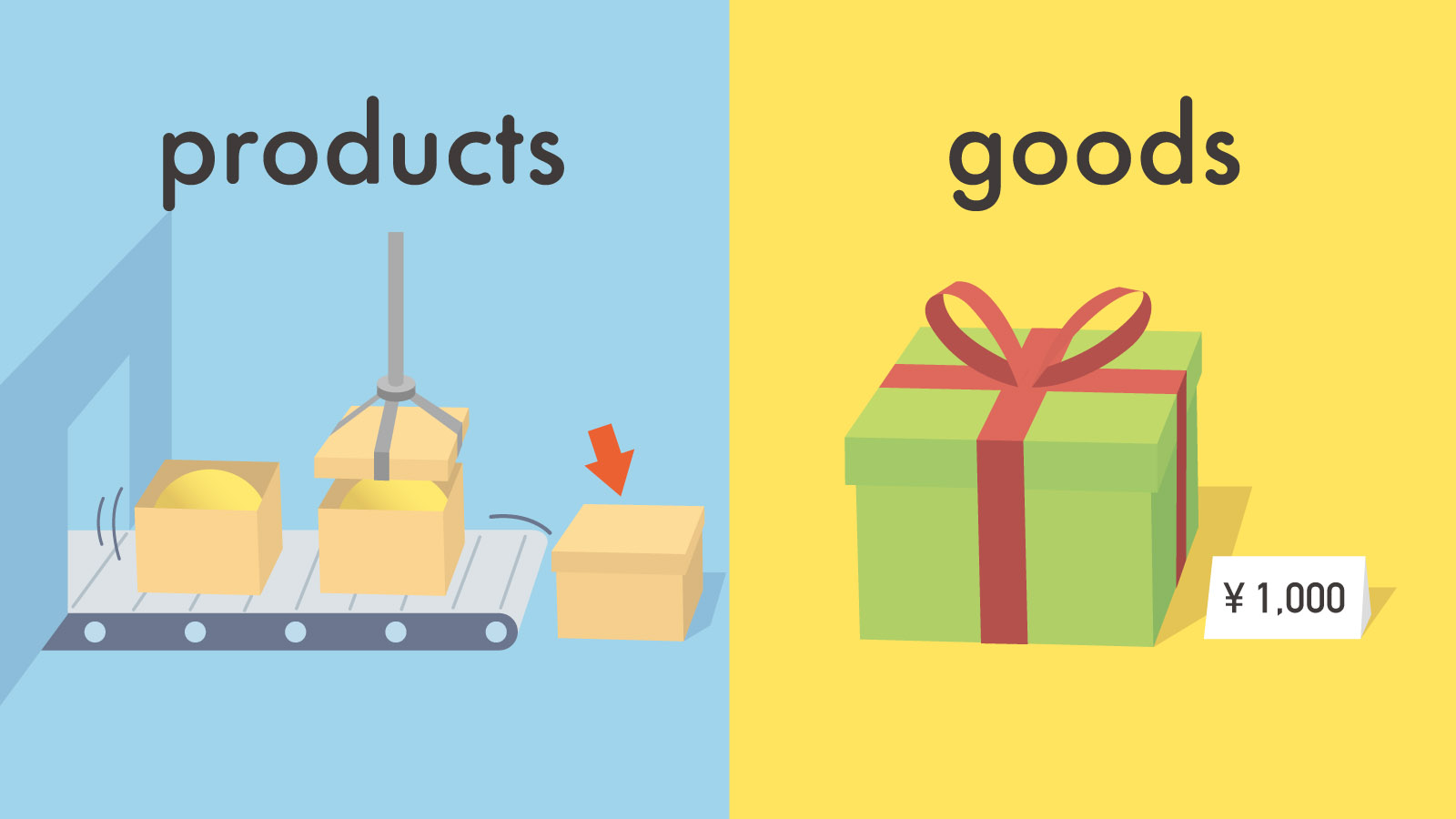 products と goods の違いとは？