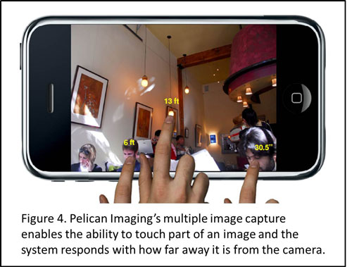 Image Sensors World: Pelican Imaging Capabilities Presented