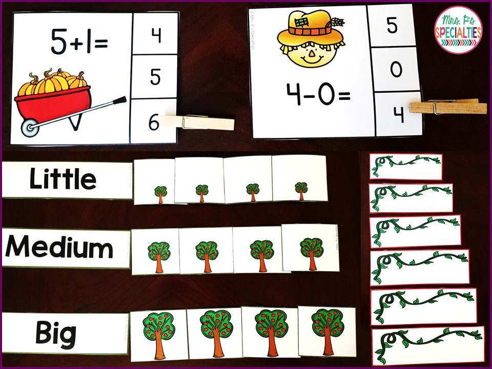 Using Thematic Units For Instruction · Mrs. P's Specialties