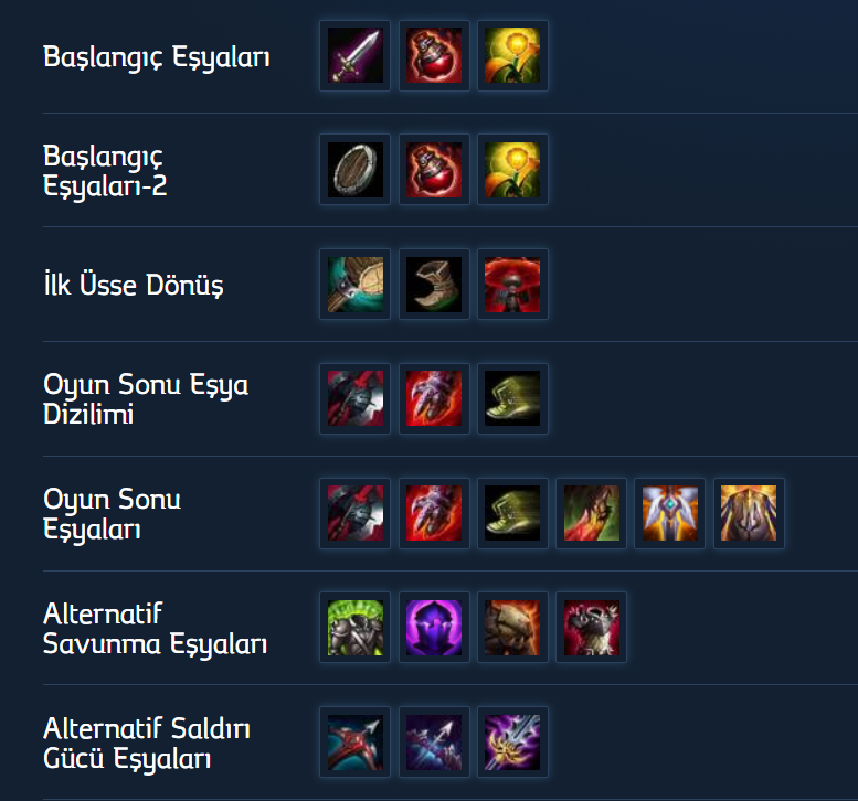 Opggna Aatrox Counters