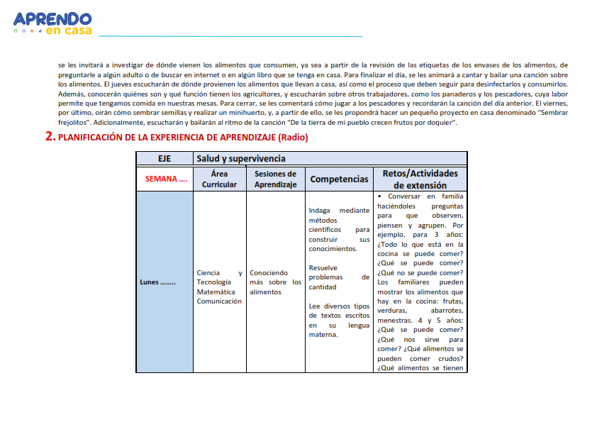 Modelo de proyecto de aprendizaje | Aprendo en Casa | Ministerio de Educación ~ Recursos Educativos